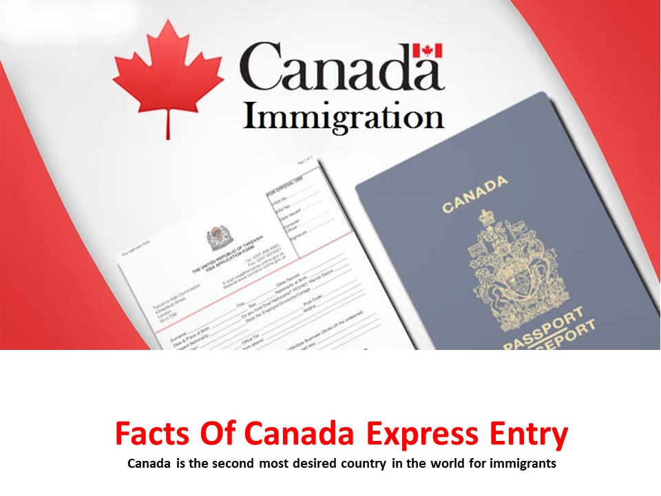 Facts of Canada Express Entry presentation | free to download