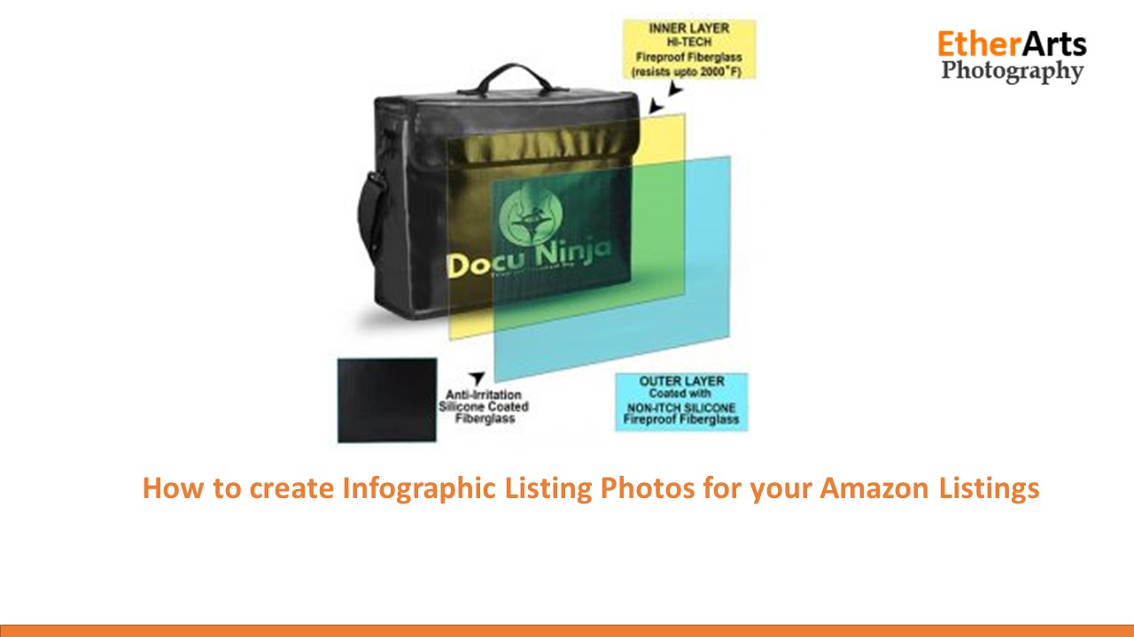 How to create Infographic Listing Photos for your Amazon Listings ...