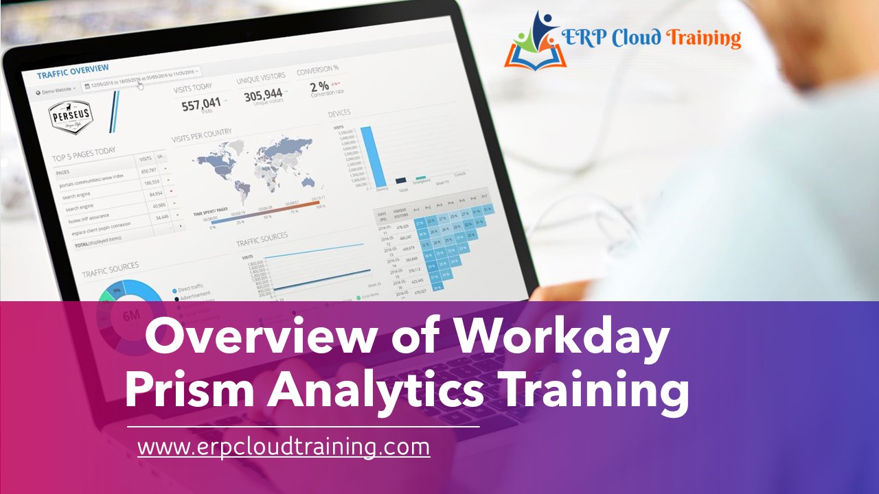 PPT – Overview of Workday Prism Analytics Training PowerPoint ...