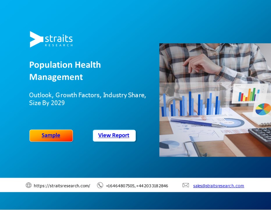 PPT – Population Health Management PowerPoint presentation | free to ...