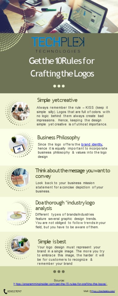 10 Rules for Crafting the Logos For Brand strategy, or Marketing of ...