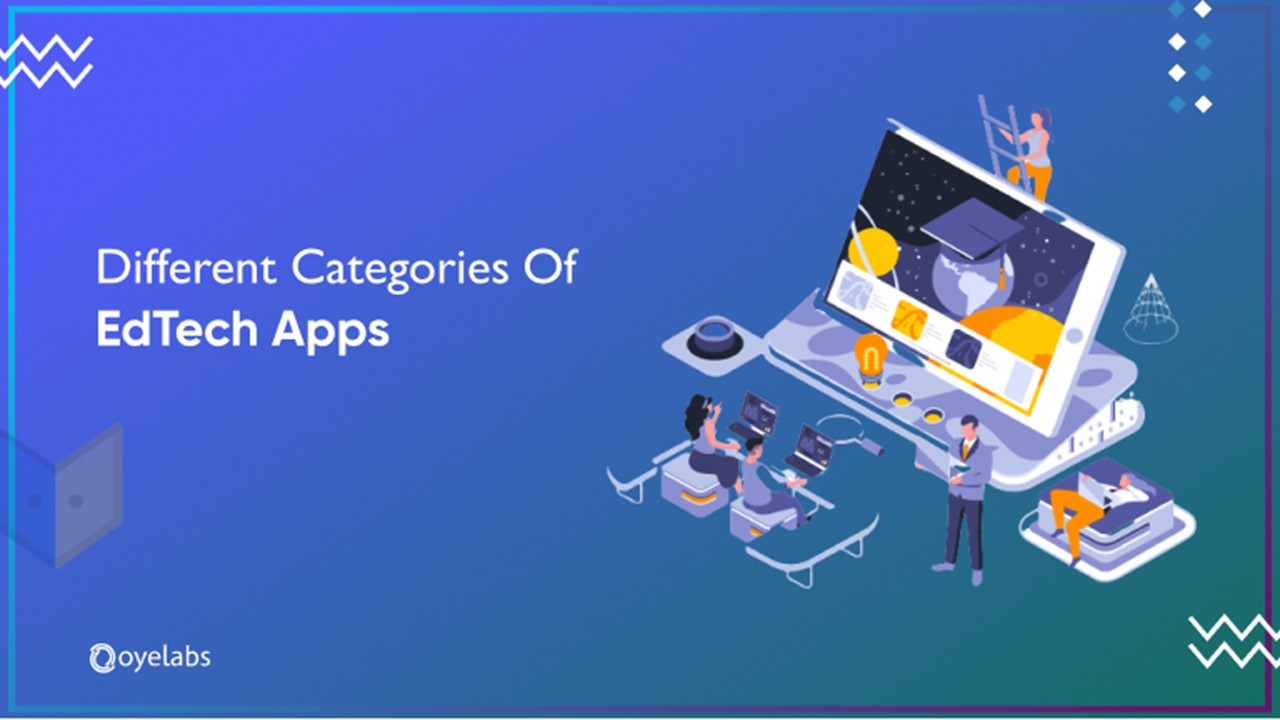 Distinct Categories of EdTech Apps with Examples presentation | free to ...