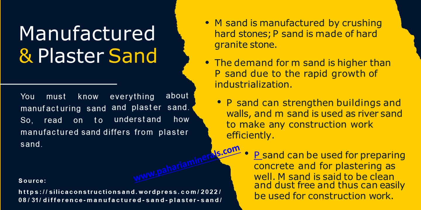 PPT – Explain the Difference Between Manufactured Sand and Plaster Sand ...