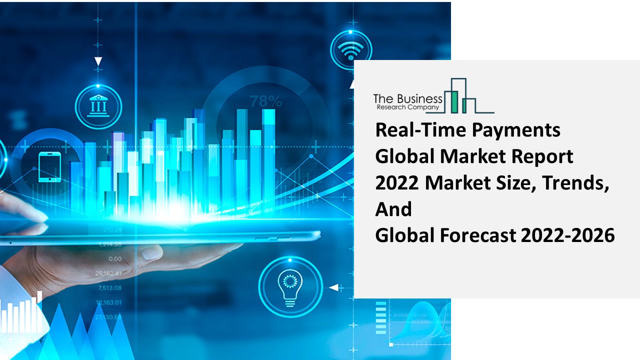 PPT – Real-Time Payments Market 2022-2031 | Global Share, Size, Trends, Industry Analysis Report ...