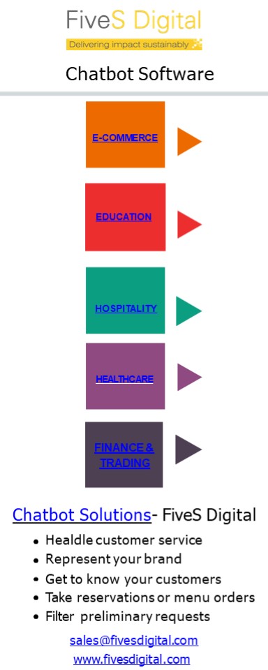 Chatbot Solutions - FiveS Digital presentation | free to download