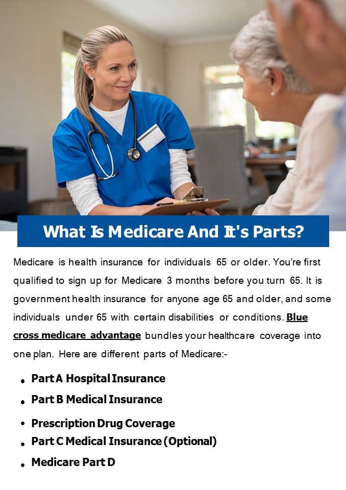PPT – What Is Medicare And It's Parts? PowerPoint presentation | free ...