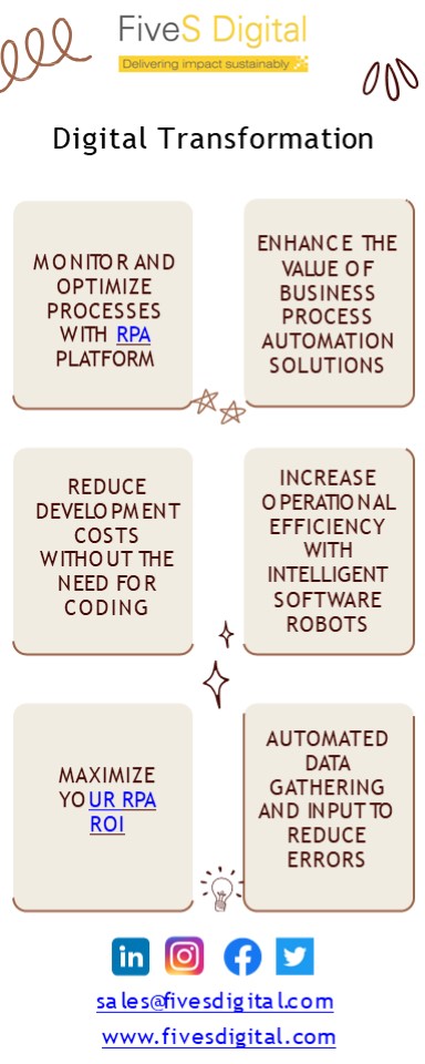 Digital Transformation - FiveS Digital presentation | free to download
