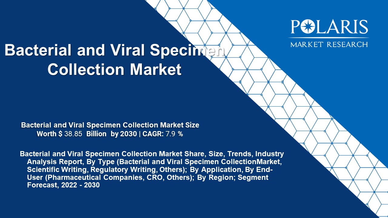PPT – Bacterial and Viral Specimen Collection Market PowerPoint ...