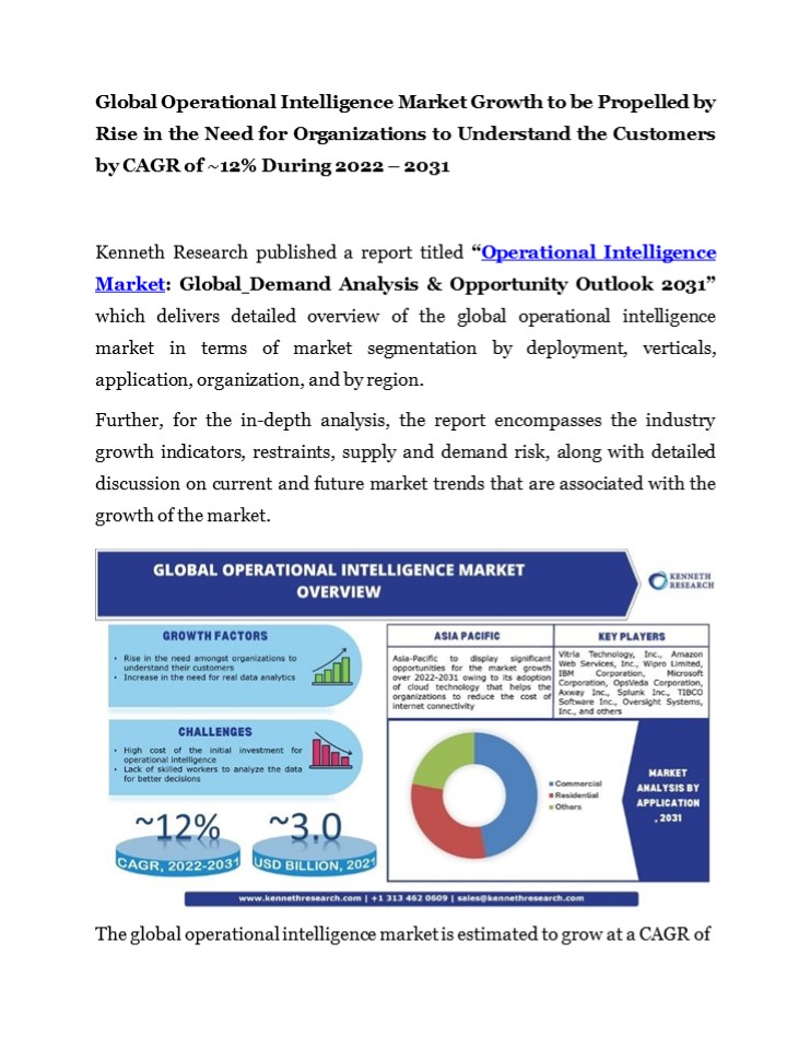 PPT – Operational Intelegance PowerPoint presentation | free to ...