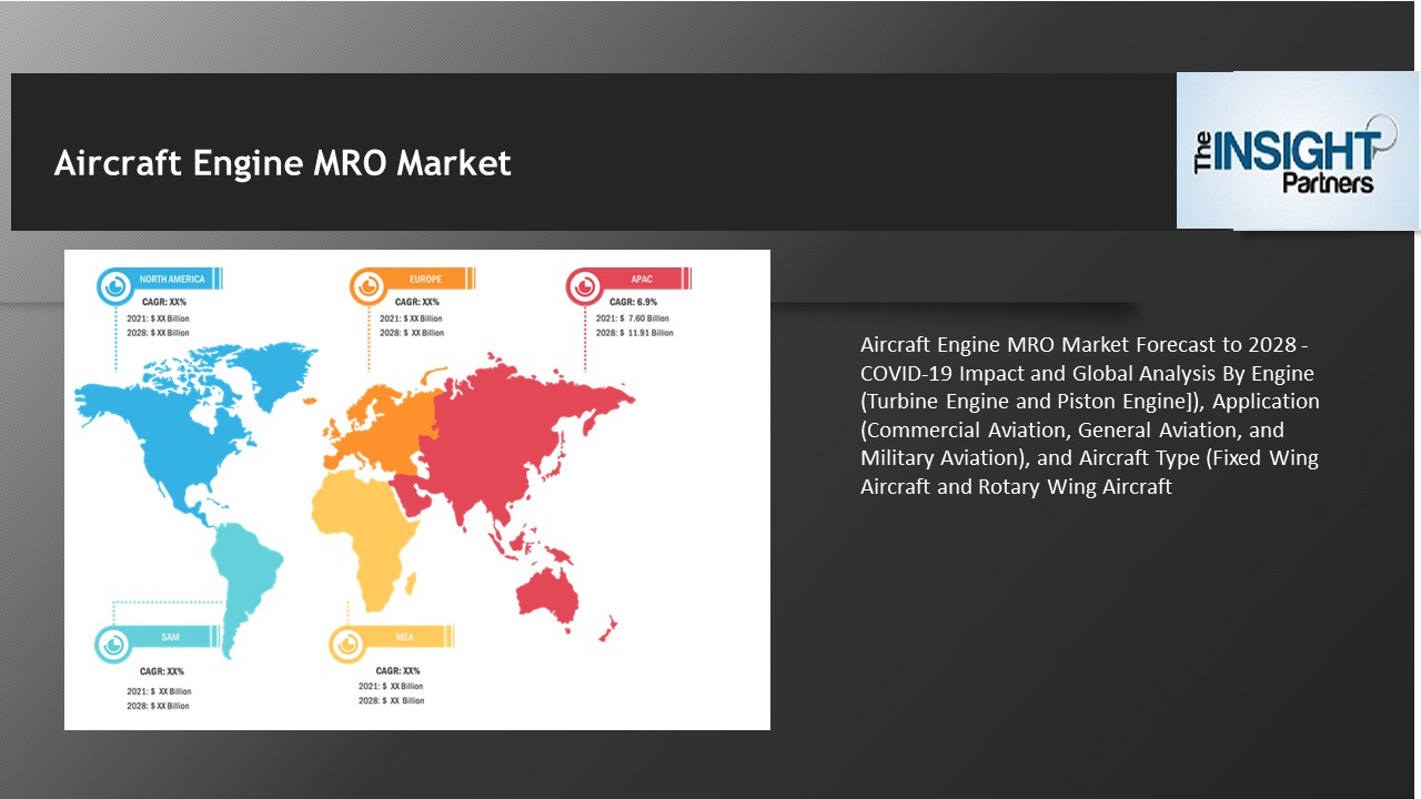 Aircraft Engine MRO Market presentation | free to download