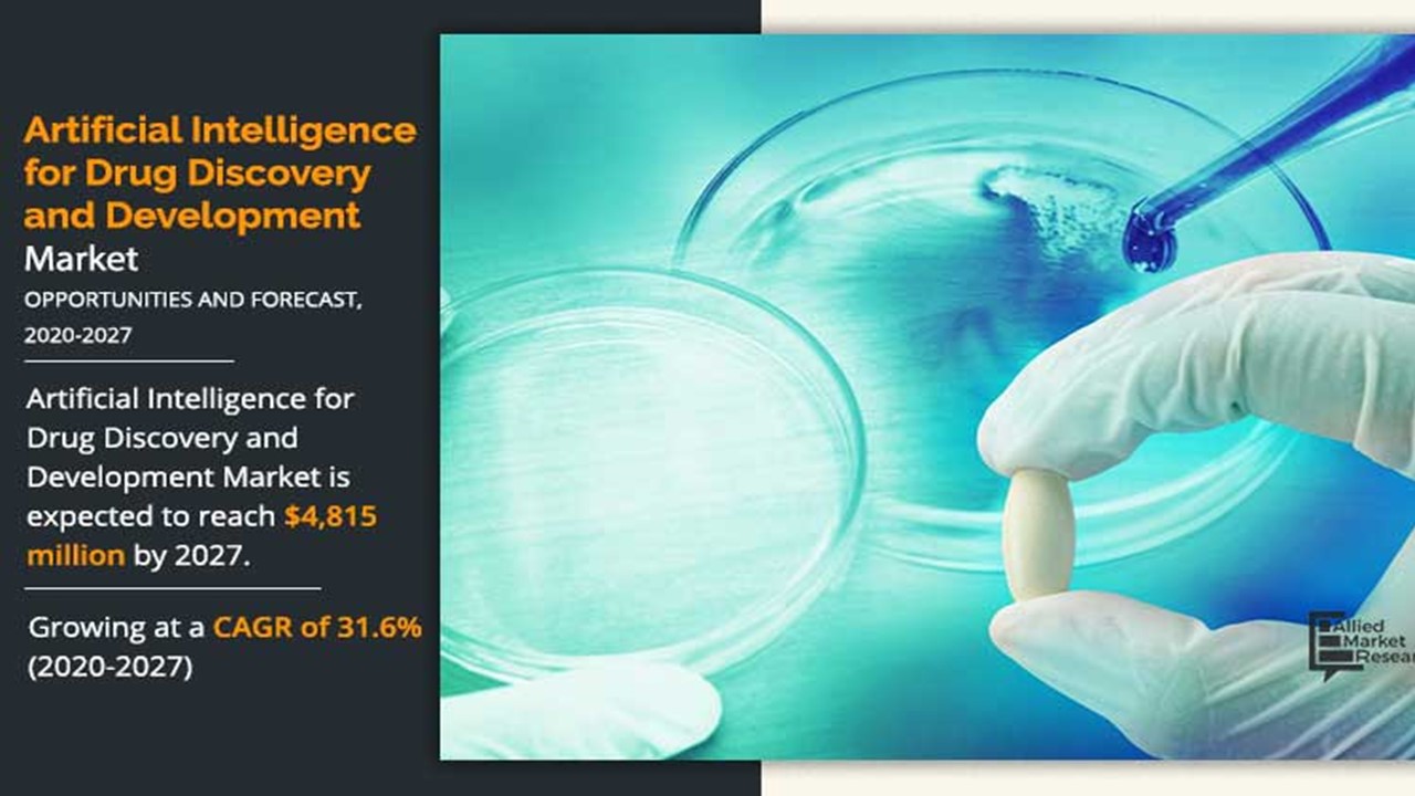 What is Artificial Intelligence For Drug Development and Discovery? presentation | free to download