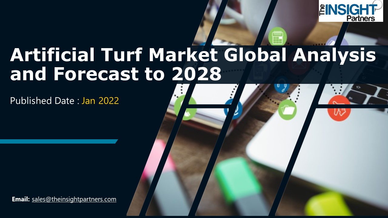 Artificial Turf Market Forecast Report Analysis With Industry Share ...