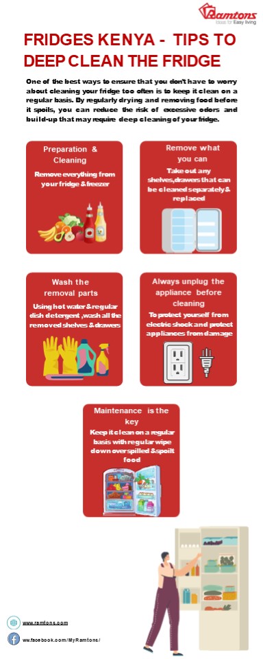PPT – Fridges Kenya - Tips to deep clean the fridge PowerPoint ...