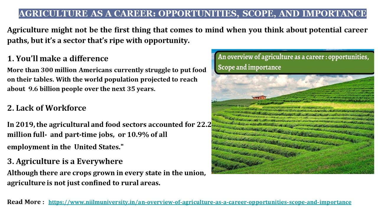 An Overview of Agriculture as a Career : opportunities, scope and ...