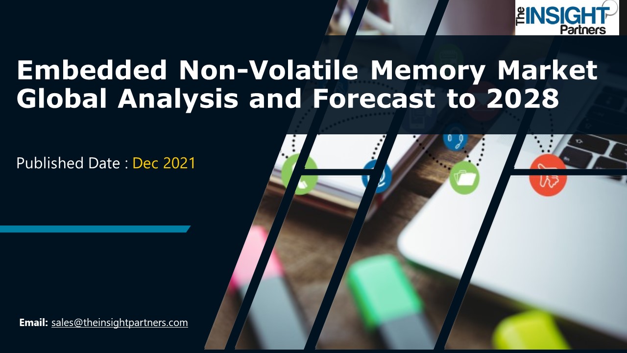 PPT – Embedded Non-Volatile Memory Market Forecast Size Incredible ...