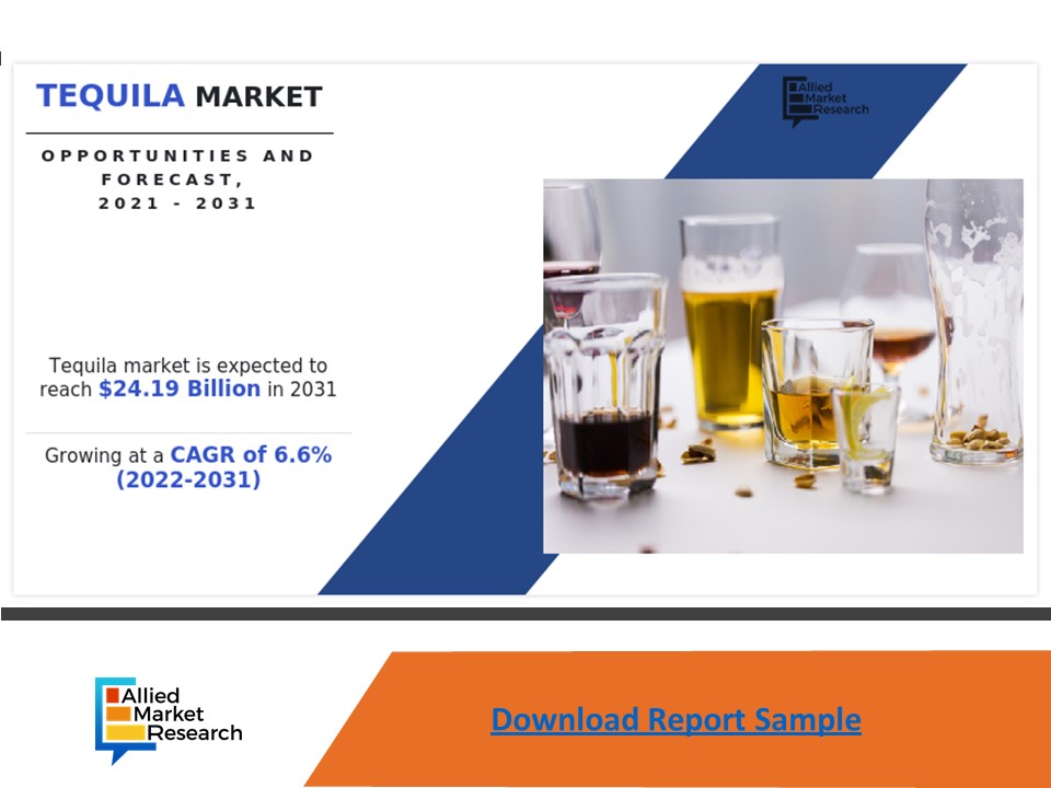 PPT – Tequila Market PowerPoint presentation | free to download - id: 95b4f4-NGVjZ