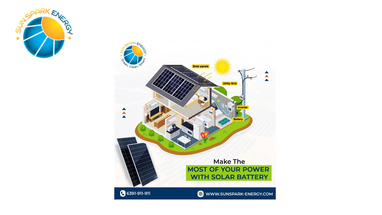 PPT – Grid connected solar system provider in Kanpur PowerPoint ...