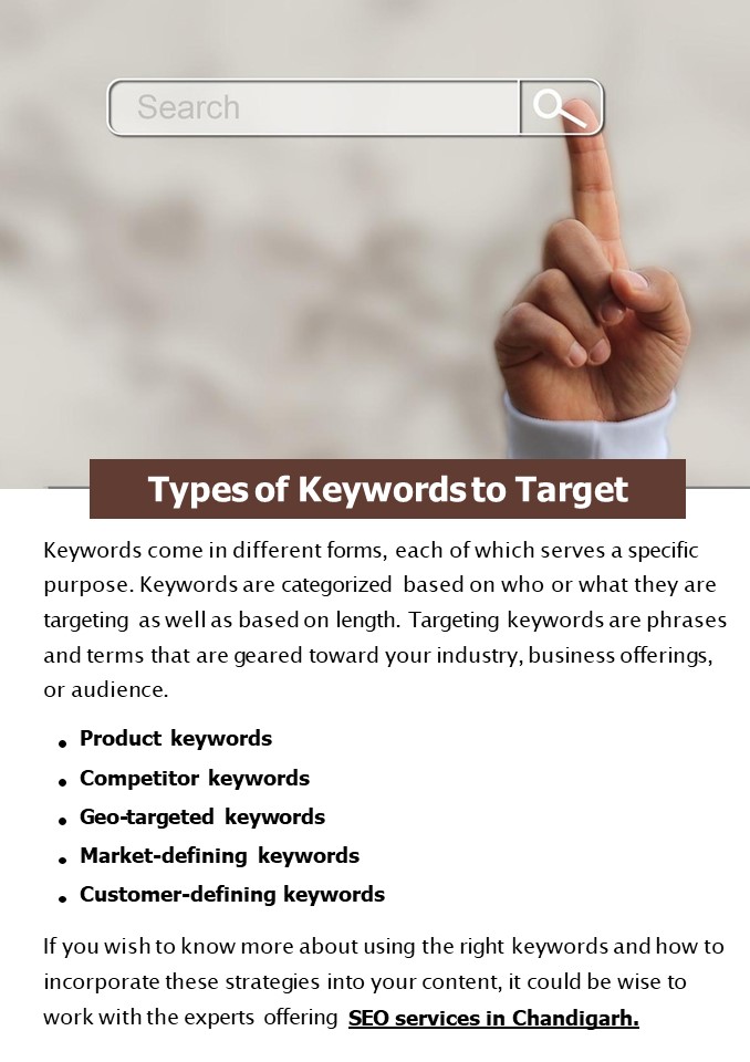 PPT – Types of Keywords to Target PowerPoint presentation | free to ...