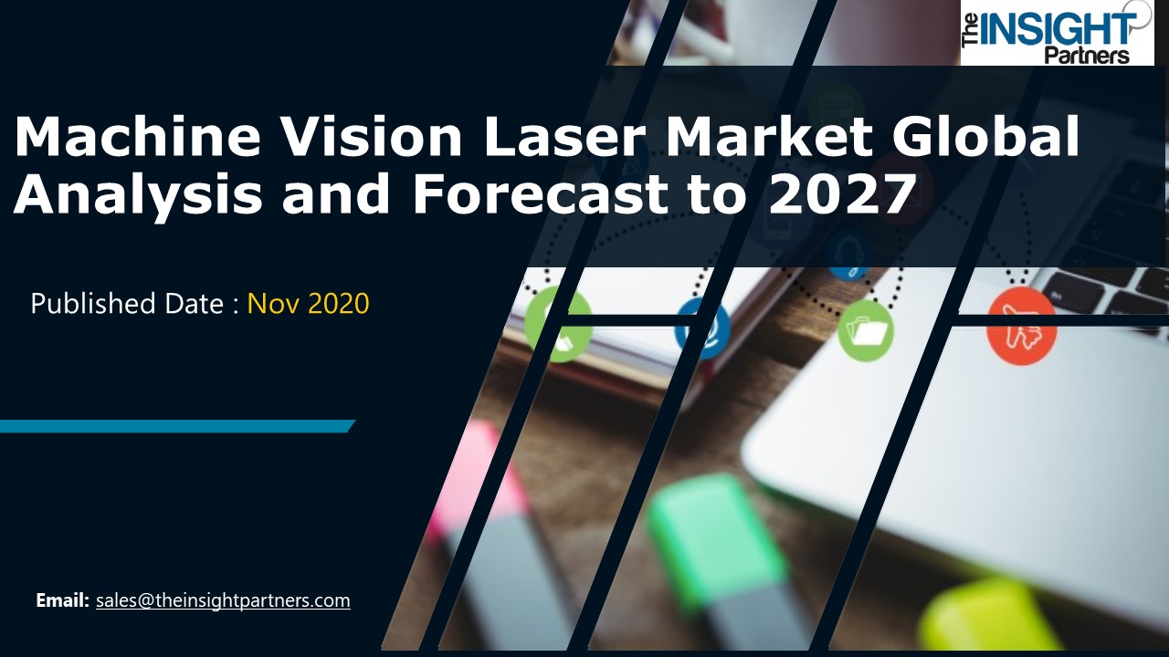 PPT – Machine Vision Laser Market Forecast to Witness Widespread ...