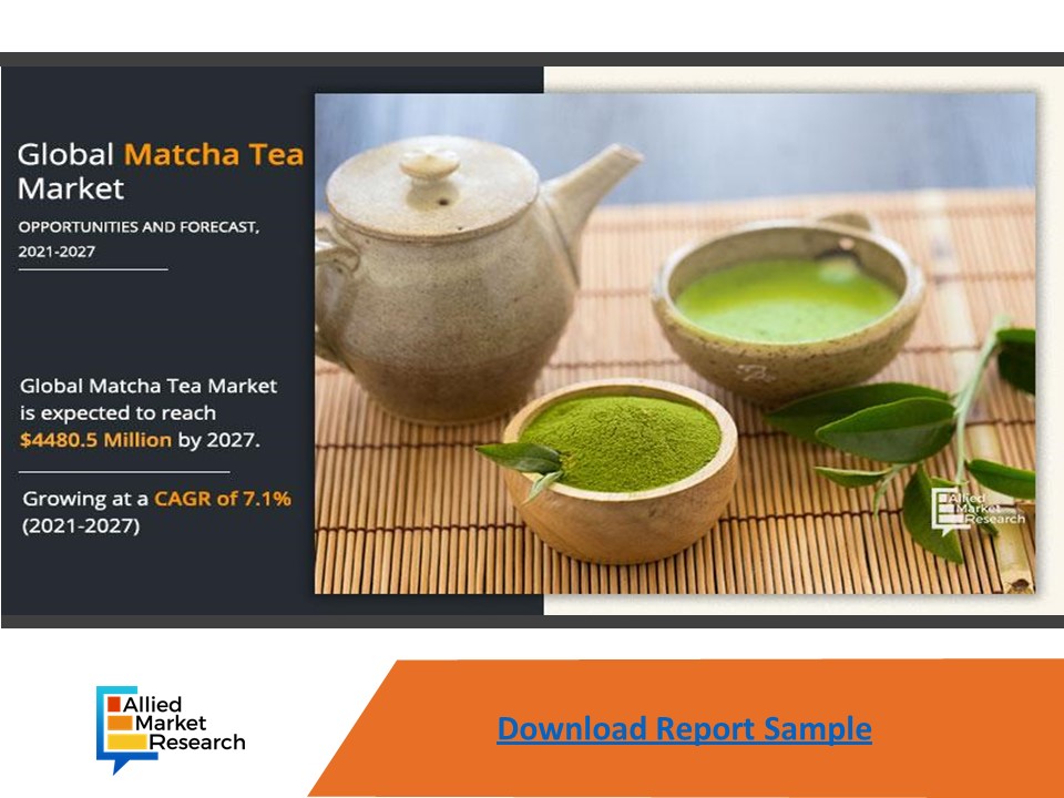 Matcha tea Market presentation | free to download