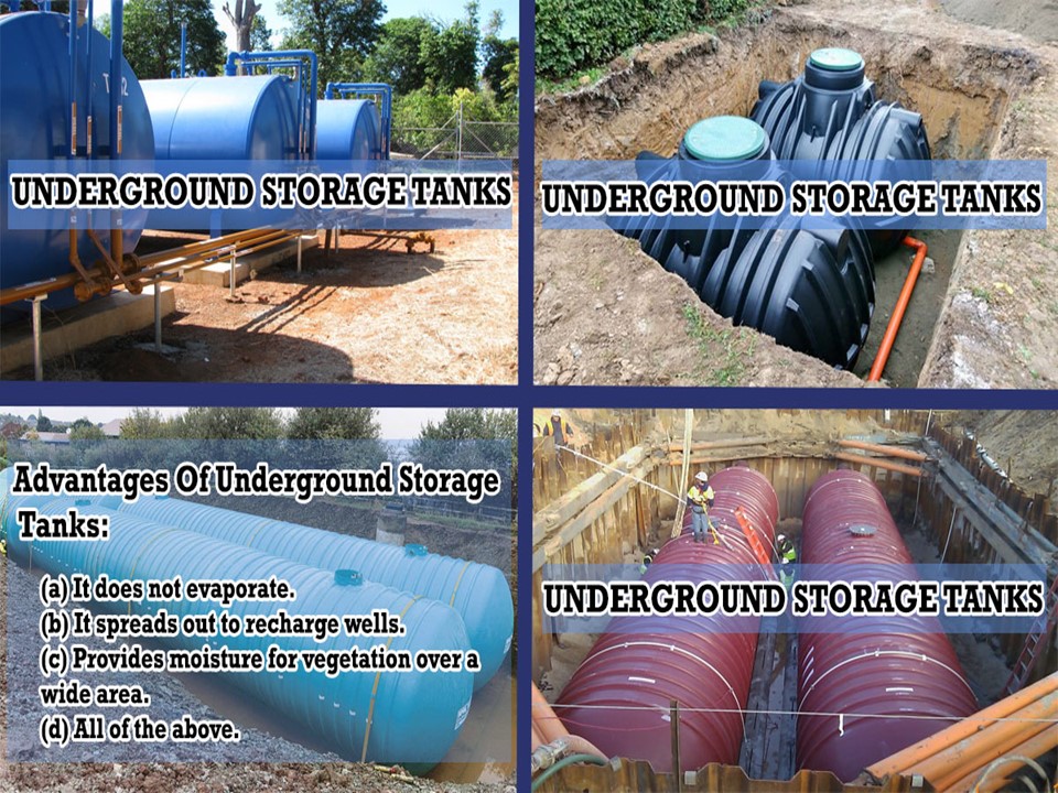 Underground Storage Tank,Underground HSD Tank,Petroleum Tank,Oil Tank ...