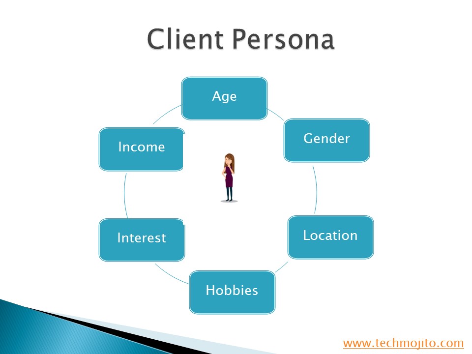 client persona presentation | free to download