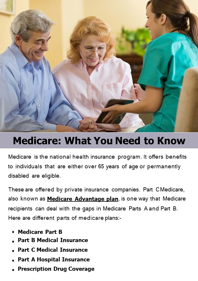 PPT – Medicare: What You Need to Know PowerPoint presentation | free to ...