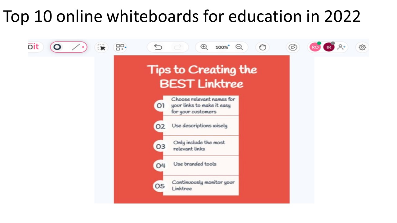 Top 10 online whiteboards for education in 2022 presentation | free to ...