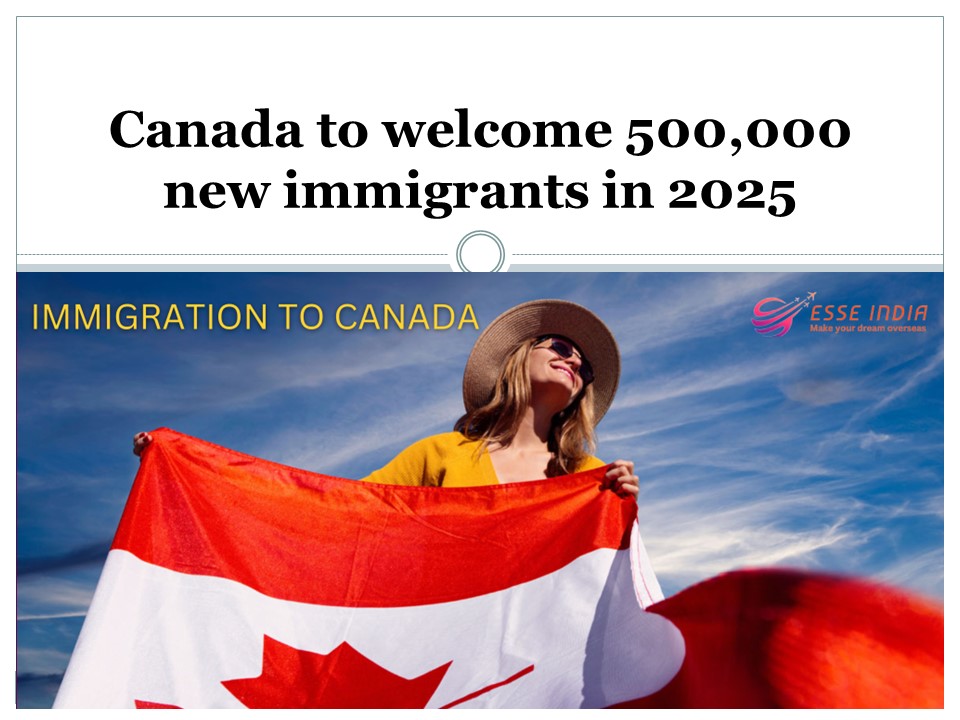 PPT – Canada to welcome 500,000 new immigrants in 2025 PowerPoint ...