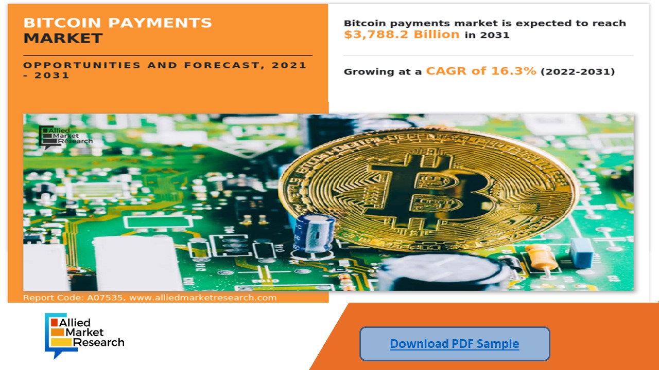 PPT – Bitcoin Payments Market Research, 2031 PowerPoint presentation ...