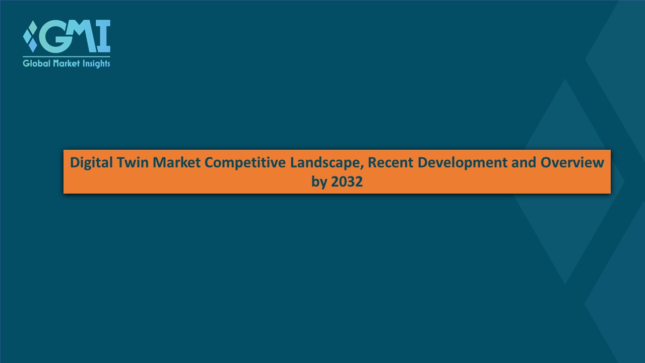 PPT – Digital Twin Market Competitive Landscape, Recent Development and ...
