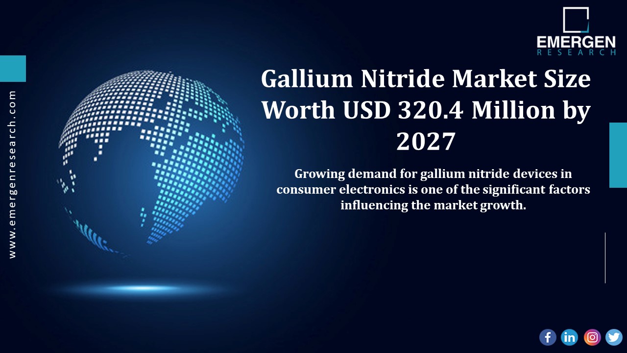 PPT – Gallium Nitride Market Revenue, Regional & Country Share, Key ...
