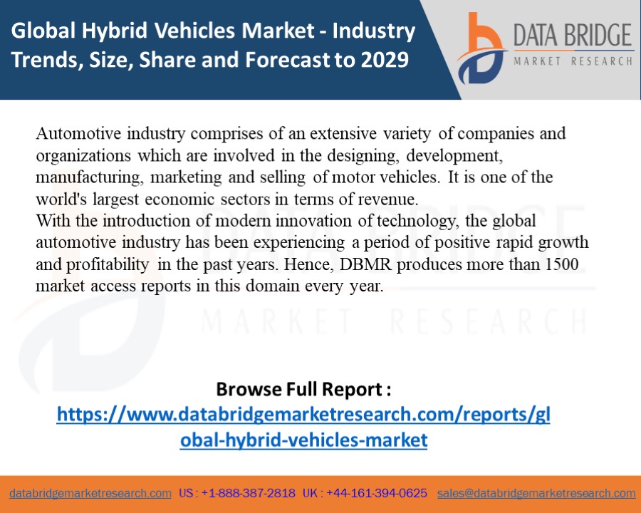 PPT – Global Hybrid Vehicle Market Size & Share Surpass USD 339.7 ...