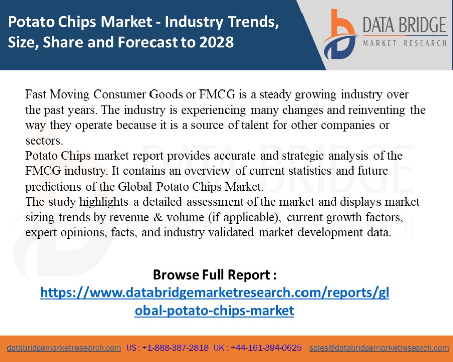 PPT – Potato Chips Market Innovative Strategy, Recent Innovation ...