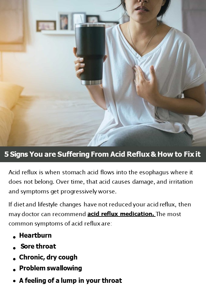 PPT – 5 Signs You are Suffering From Acid Reflux & How to Fix it ...
