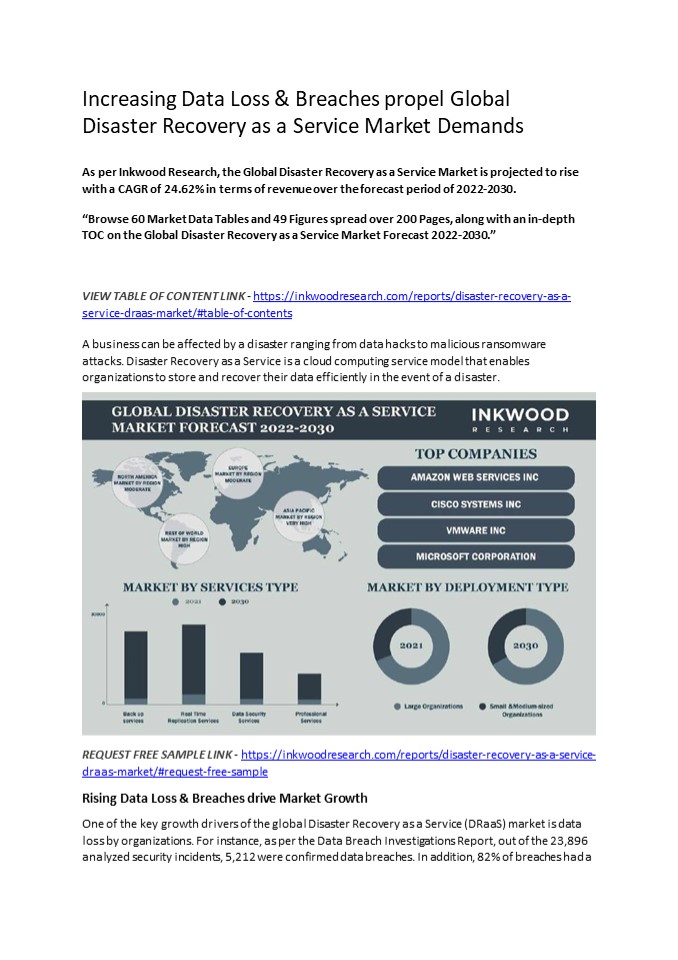 Increasing Data Loss & Breaches propel Global Disaster Recovery as a ...
