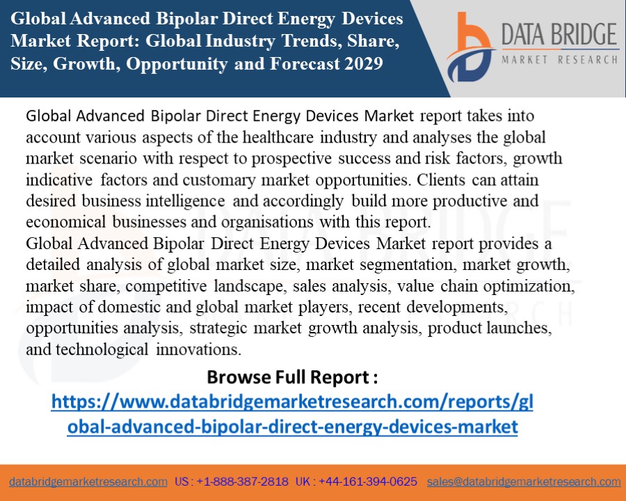 Advanced bipolar direct energy devices market presentation | free to ...