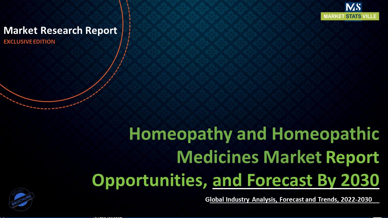 PPT – Homeopathy and Homeopathic Medicines Market Intelligence Study ...