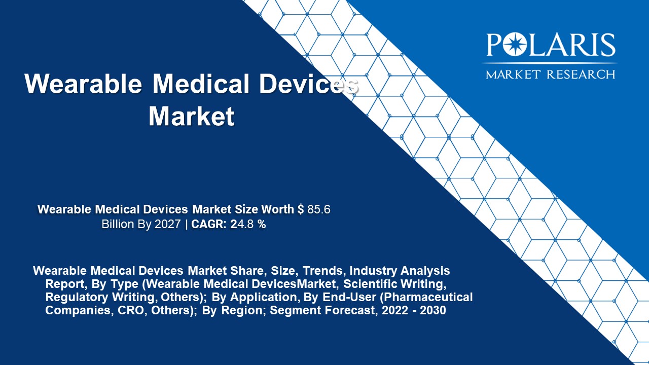 PPT – The global Wearable Medical Devices Market was valued at USD 14.6 billion PowerPoint ...