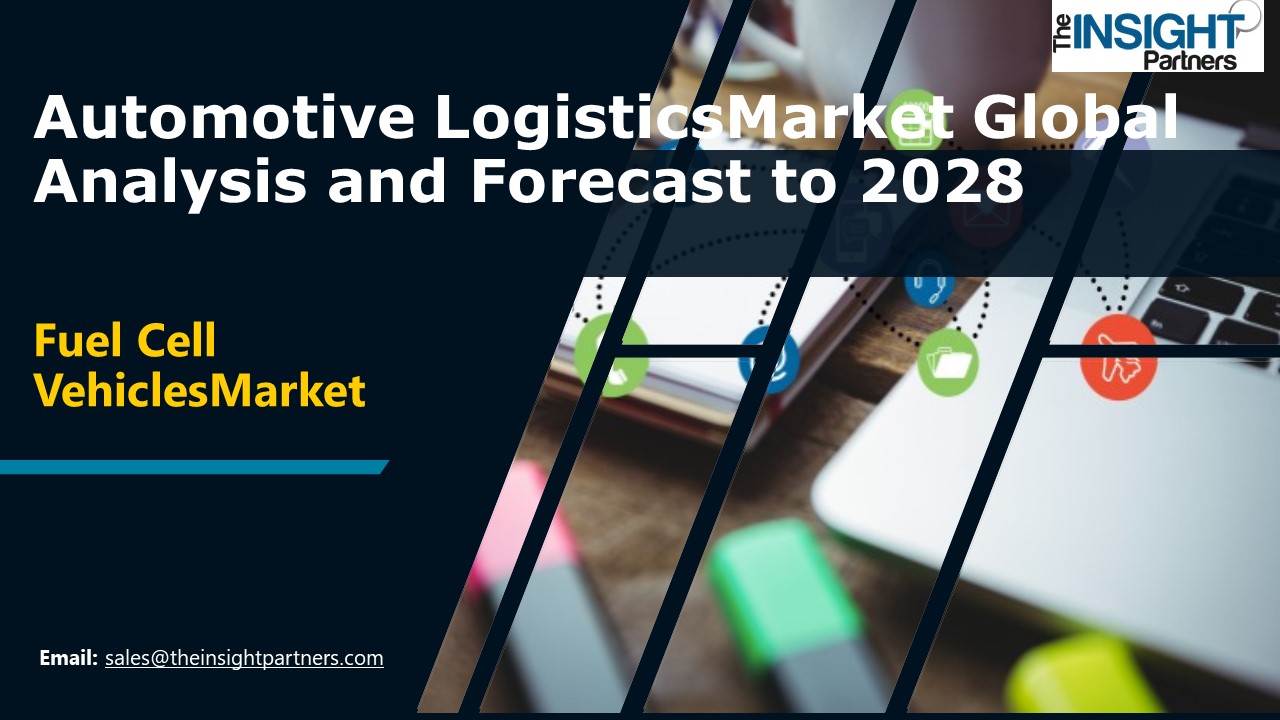 PPT – Automotive Logistics Market Size, Growth & Forecast 2021-2028 PowerPoint presentation ...