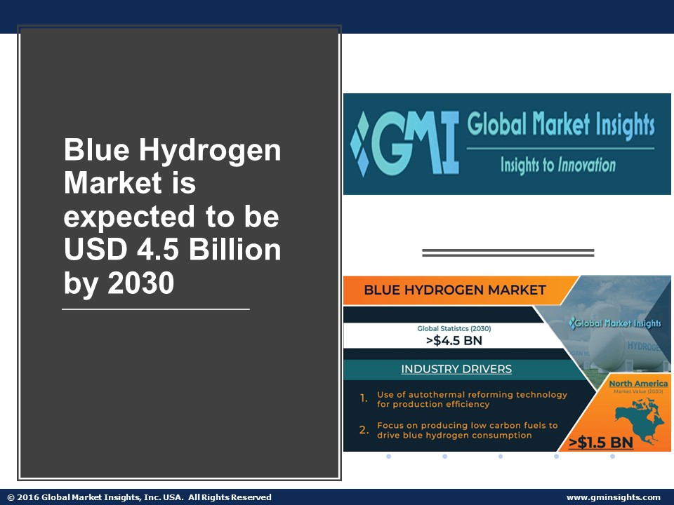Blue Hydrogen Market Top Trends, Future Analysis & Forecast 2022-2030 presentation | free to ...