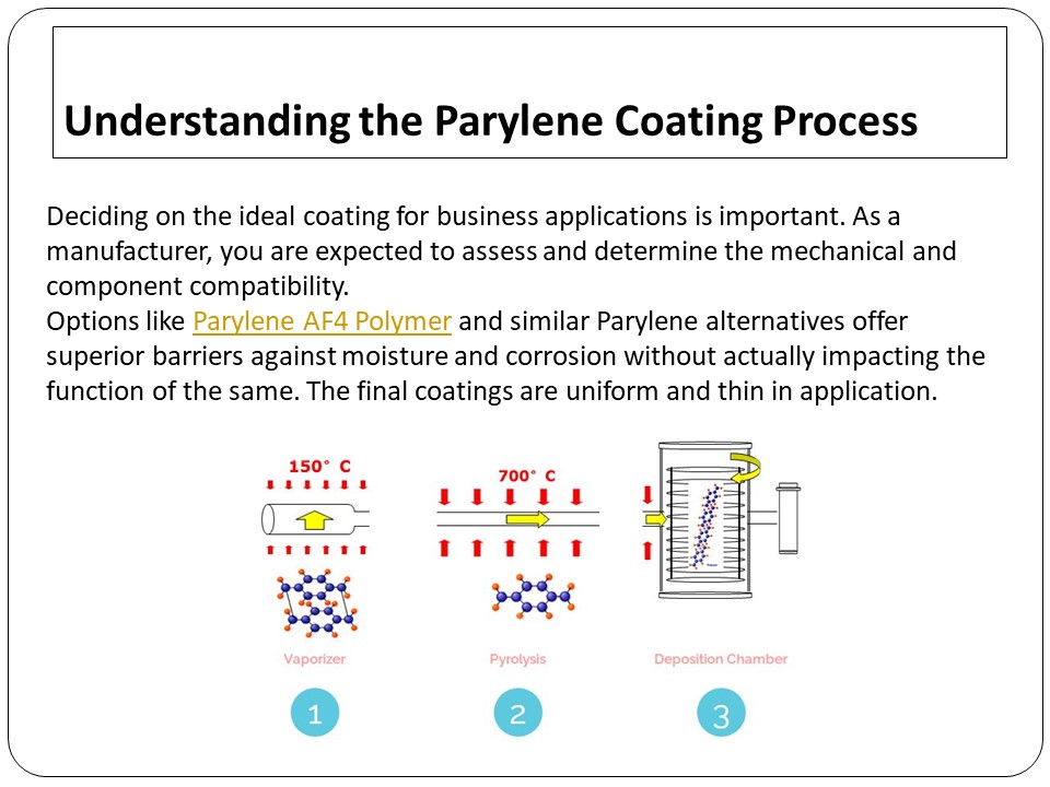 Understanding the Parylene Coating Process presentation | free to download