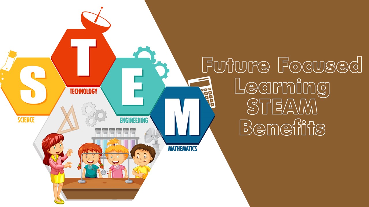 PPT – Future Focused Learning STEAM Benefits PowerPoint presentation ...