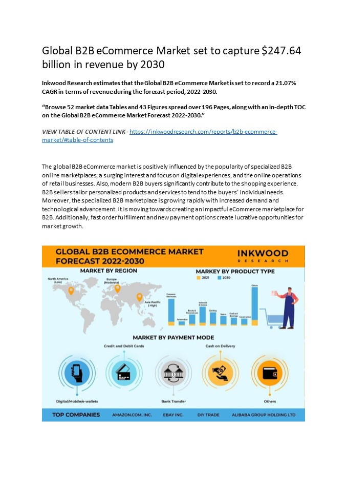 Global B2B eCommerce Market Research Report Analysis | ICT presentation | free to download