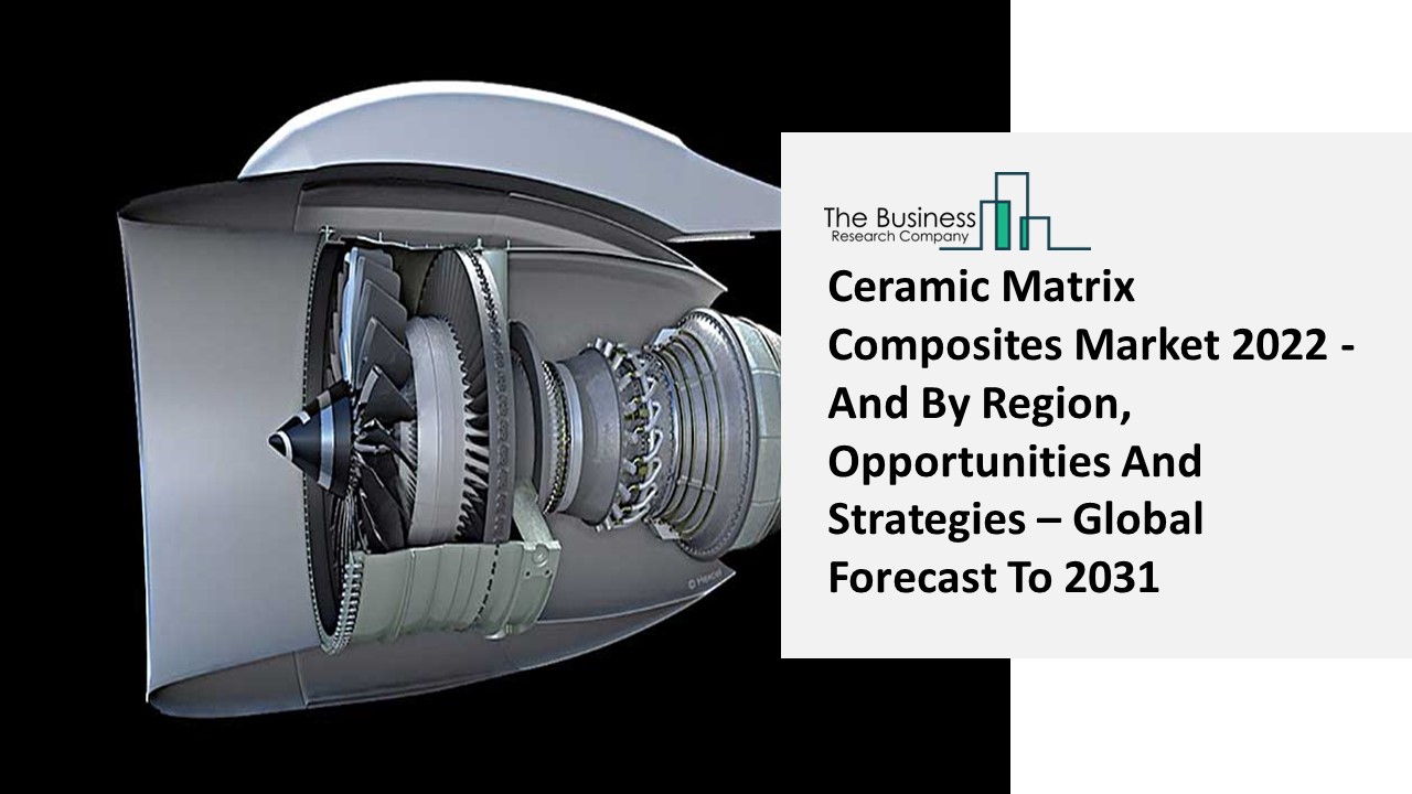 PPT – Ceramic Matrix Composites Industry Outlook and Market Expansion ...