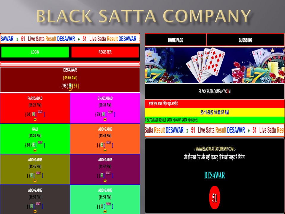PPT – Social Black Satta Gaming - Statistics & Facts PowerPoint presentation | free to download ...