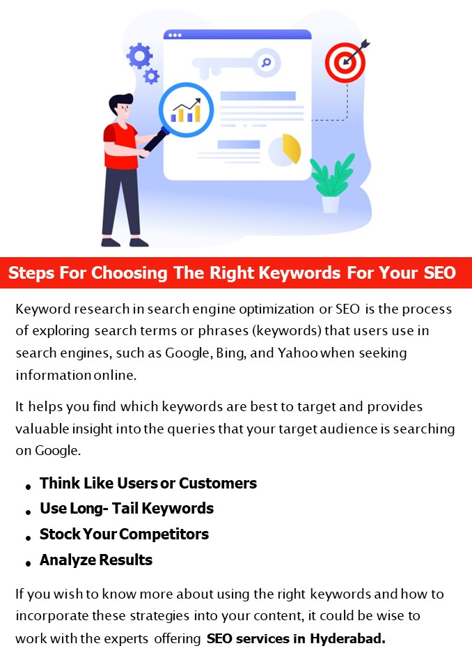 Steps For Choosing The Right Keywords For Your SEO presentation | free ...