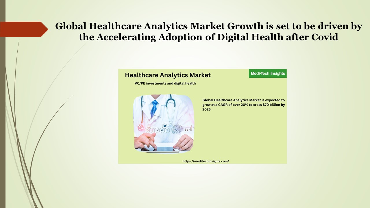 Global Healthcare Analytics Market Booming Worldwide with Key Players ...