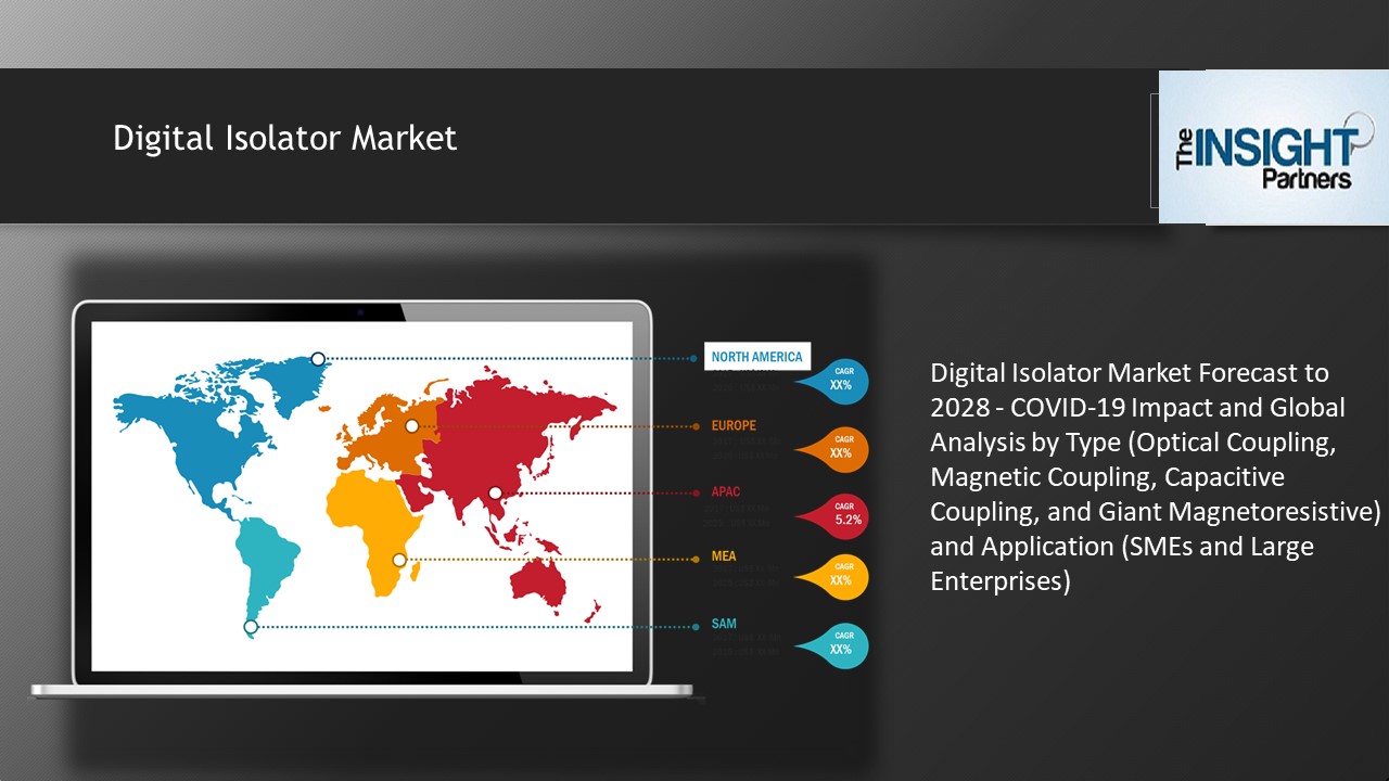 Digital Isolator Market Size, Share | Global Trends 2022, 2028 ...