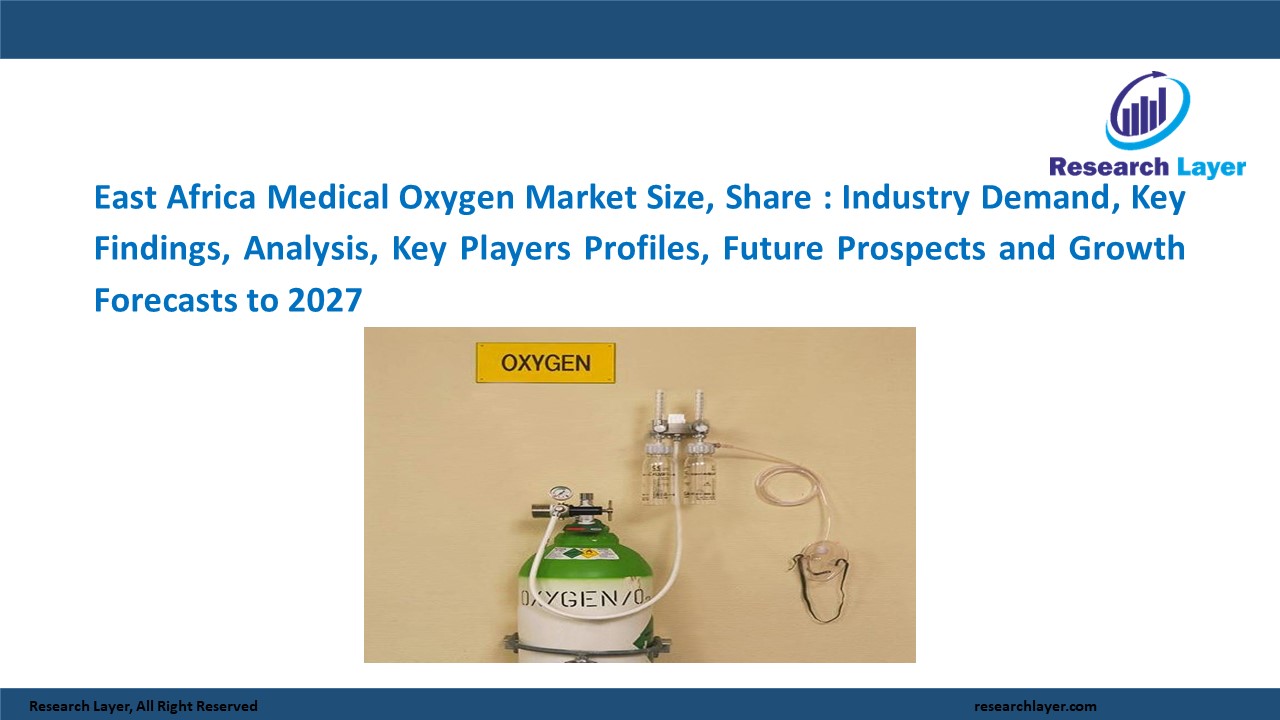 PPT – East Africa Medical Oxygen Market PowerPoint presentation | free ...